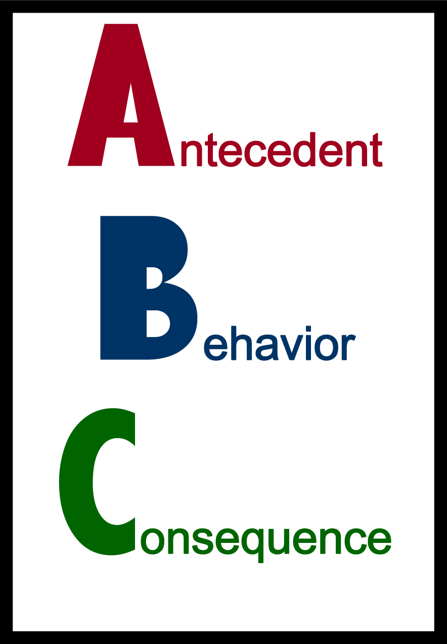Applied Behavior Analysis And Pet Behavior Good Things Going Around Applied Behavior Analysis And Pet Behavior Good Things Going Around